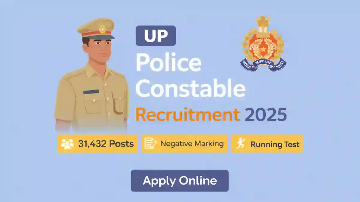 UP Police Constable Recruitment 2025: Apply online